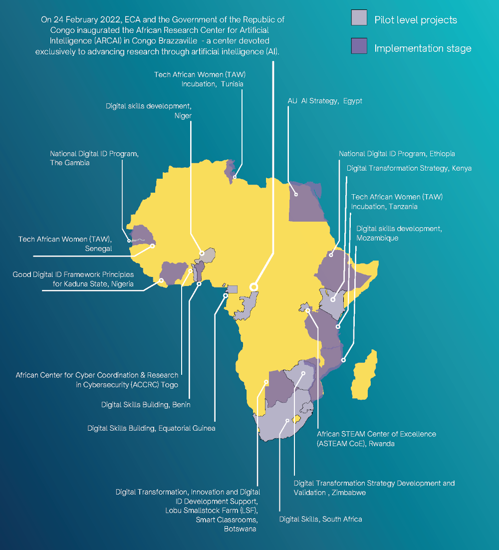 Flagship Projects | United Nations Economic Commission for Africa Flagship Projects | United Nations Economic Commission for Africa
